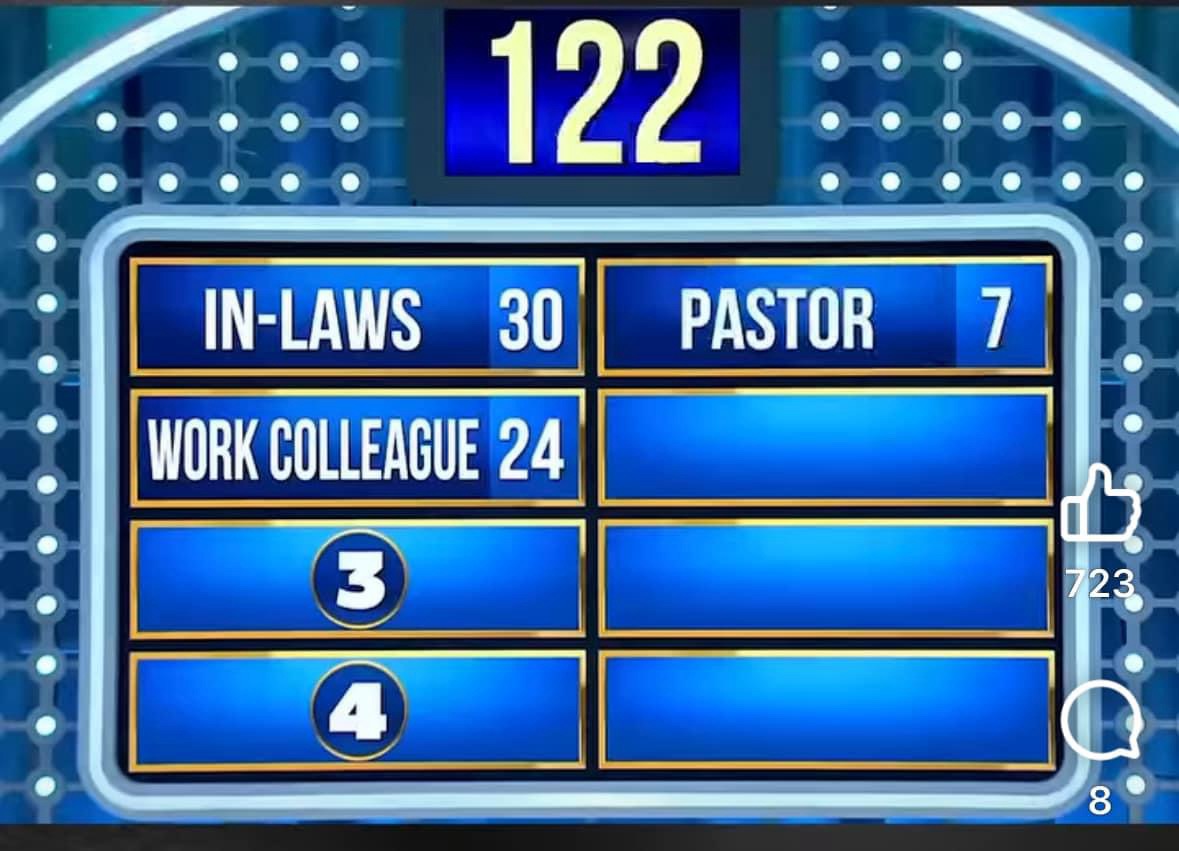 What Do You Think Of Your Pastor? | Center for Evangelists